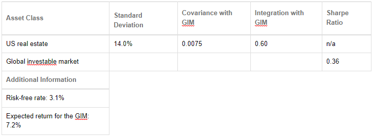 品职教育 专注CFA ESG FRM CPA 考研等财经培训课程